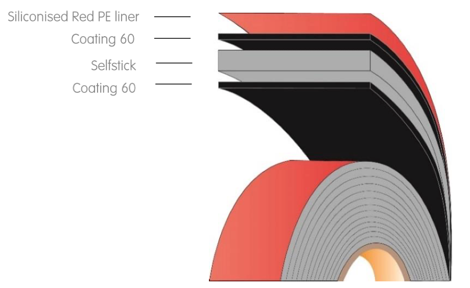 SilverTape 6411 - Tape-Rite